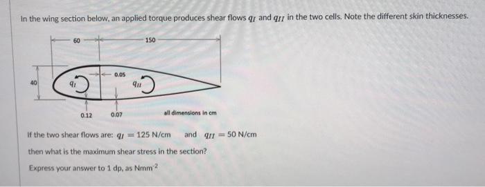 Solved In the wing section below, an applied torque produces | Chegg.com