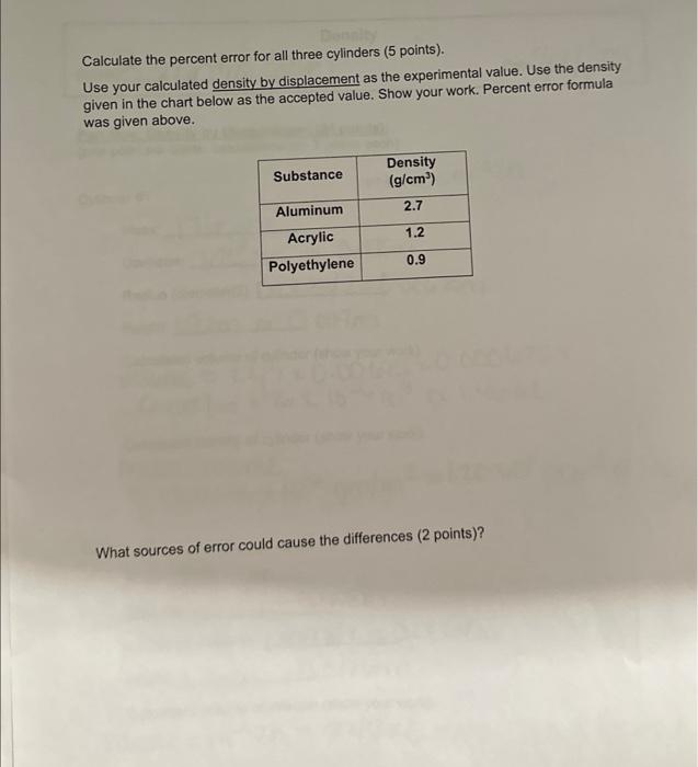 Calculate the percent error for all three cylinders | Chegg.com