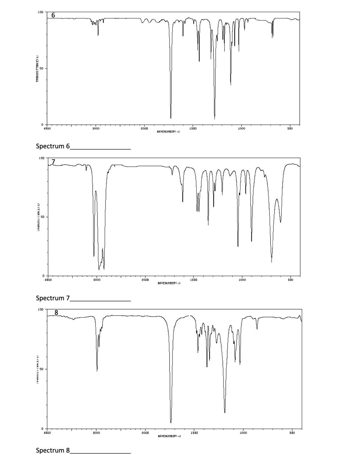 Solved Match the compounds with the spectrum below. A) | Chegg.com