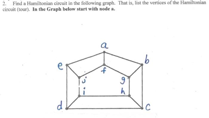 Solved 2. Find a Hamiltonian circuit in the following graph. | Chegg.com
