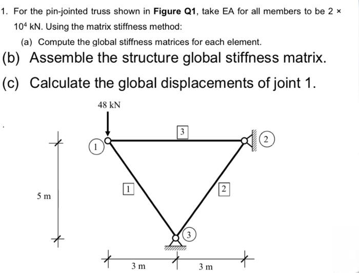 Solved 1. For the pin-jointed truss shown in Figure Q1, take | Chegg.com