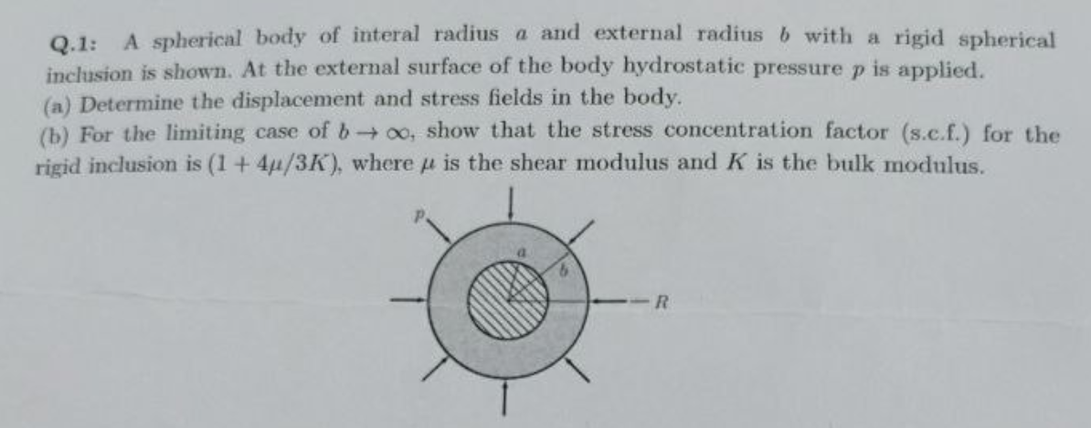 Solved Q.1: A spherical body of interal radius a and | Chegg.com