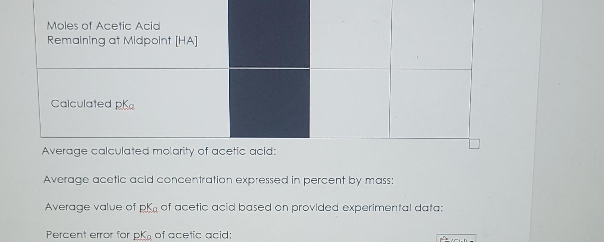 Solved Name of Sample Vinegar Initial pH Reading Initial | Chegg.com