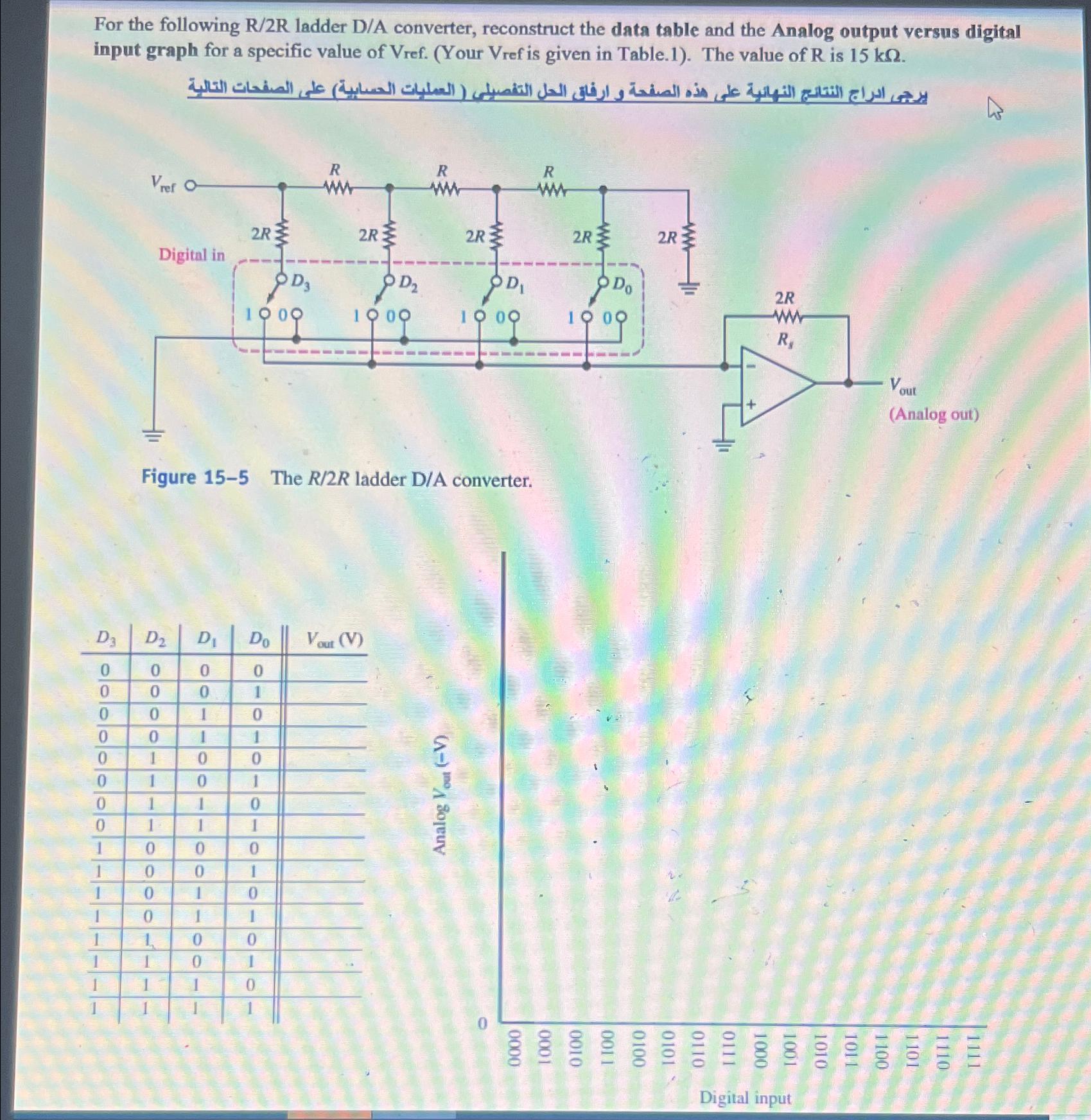 Solved For the following R2R ﻿ladder DA ﻿converter, | Chegg.com