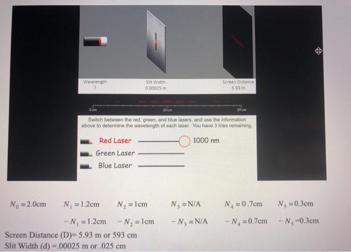Solved With this Data how do you find the wavelength? We | Chegg.com
