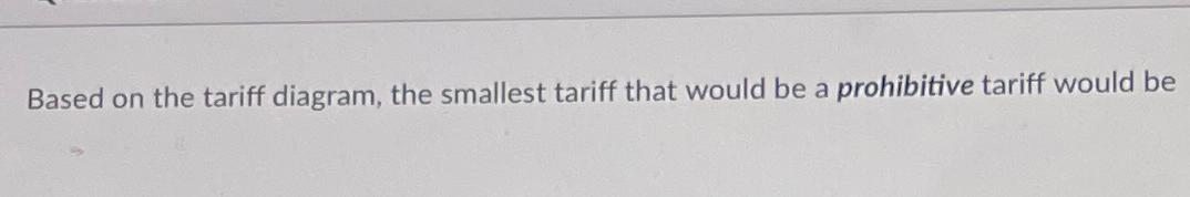 Solved Based on the tariff diagram, the smallest tariff that | Chegg.com