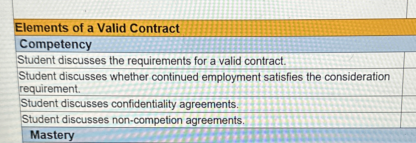 Solved Elements of a Valid ContractCompetencyStudent | Chegg.com