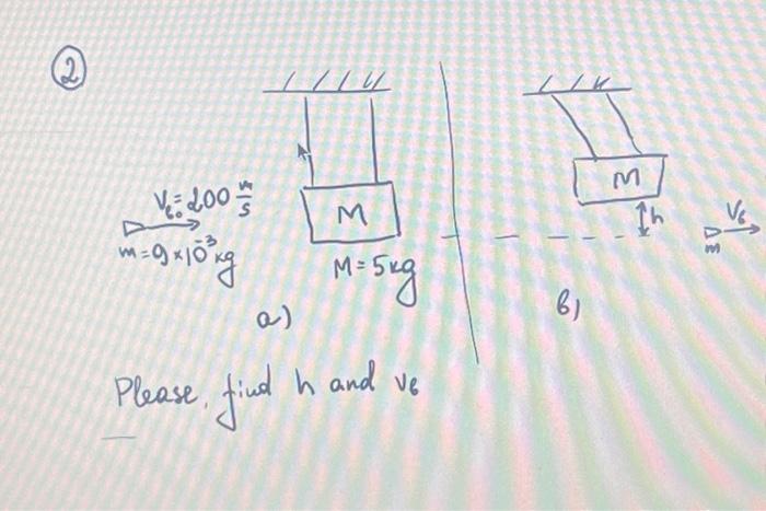 Solved Please, find h and vb | Chegg.com