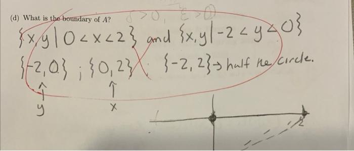Solved Question 3. Let A={(x,y)∈R2∣x2+y2 0,y