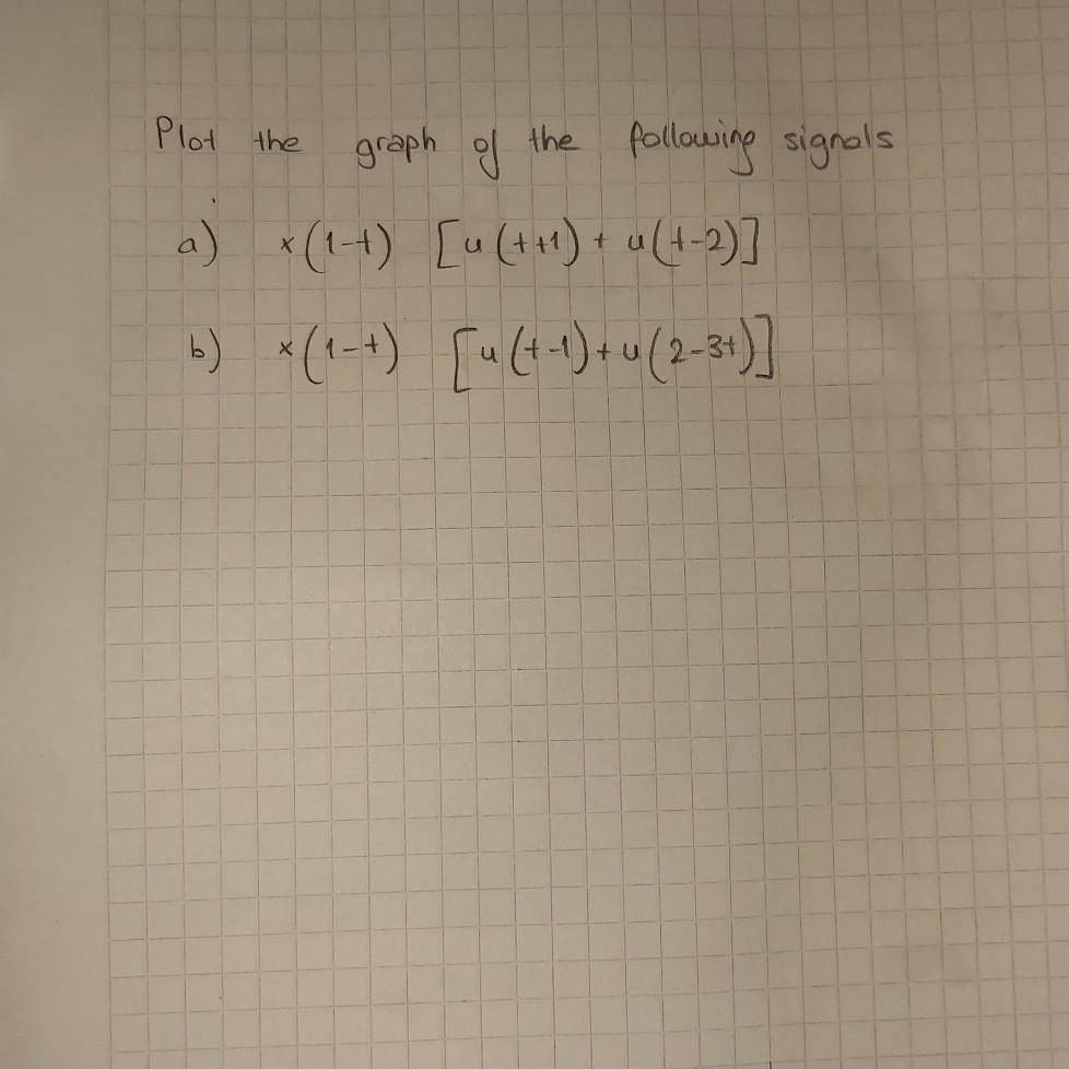 Solved Assume that you have LU (Lower-Upper) decomposition | Chegg.com