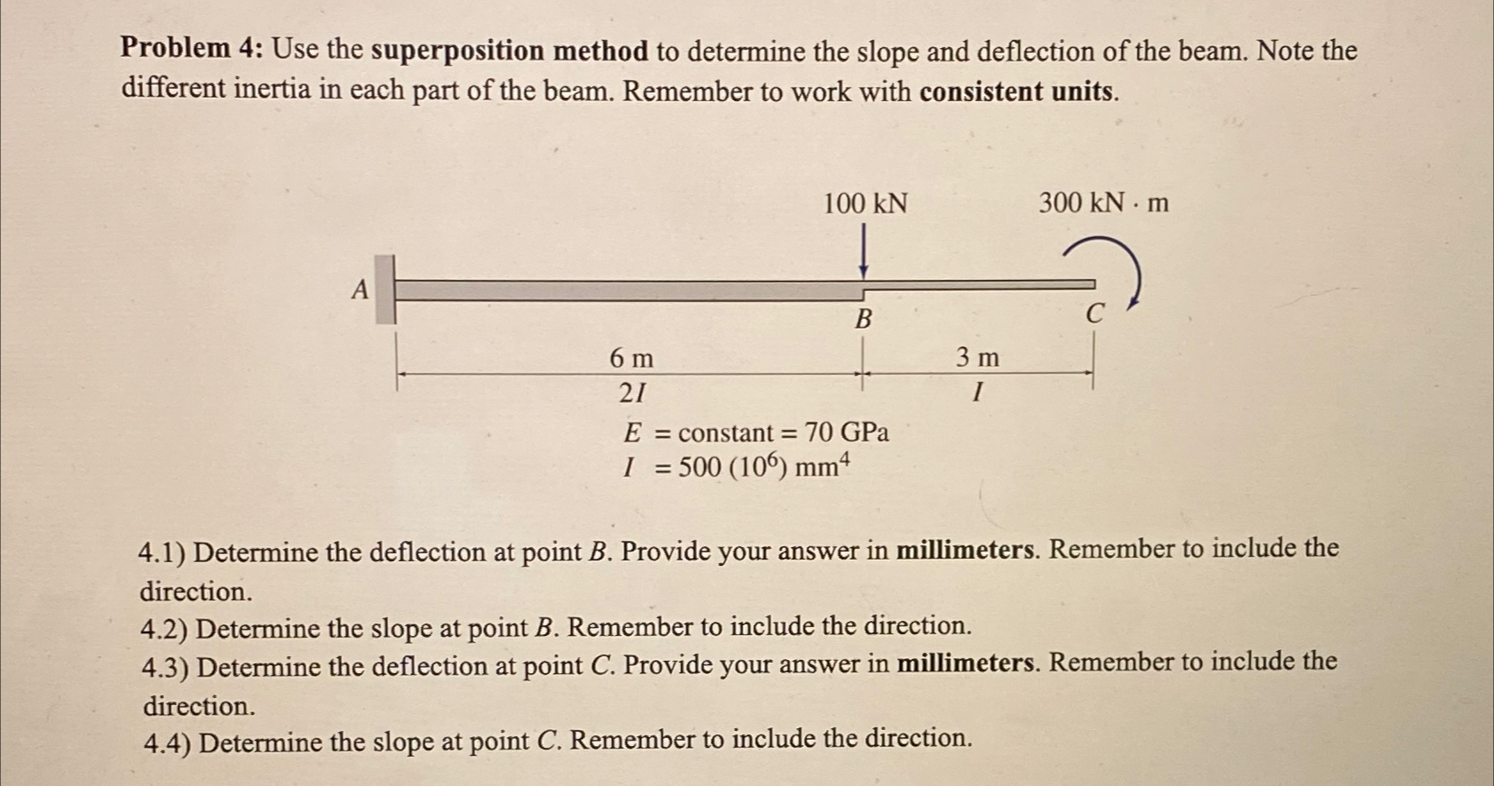Solved Problem 4: Use the superposition method to determine | Chegg.com