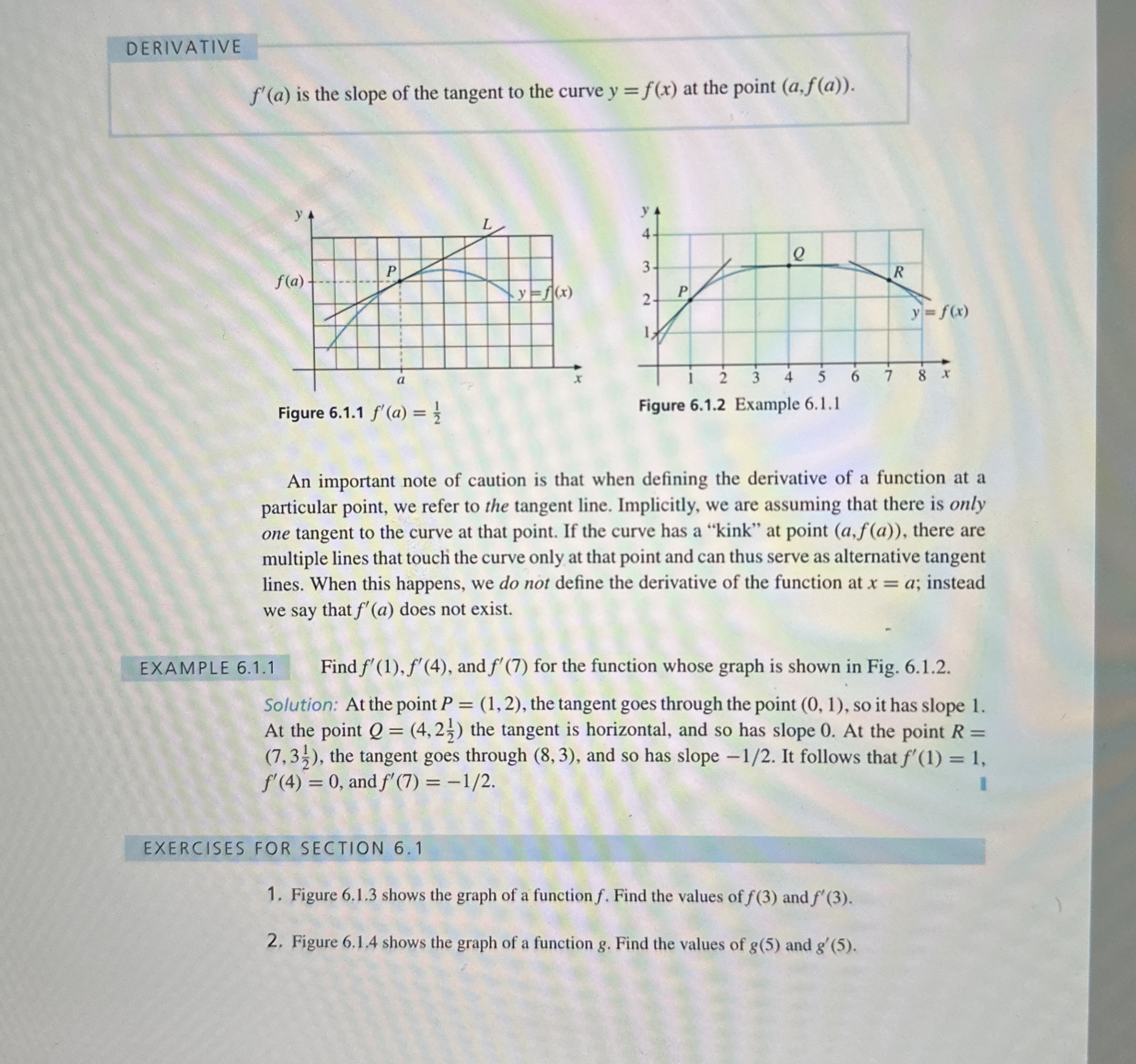 Solved SOLVE QUESTION 1 ﻿onlyDERIVATIVEf'(a) ﻿is the slope | Chegg.com