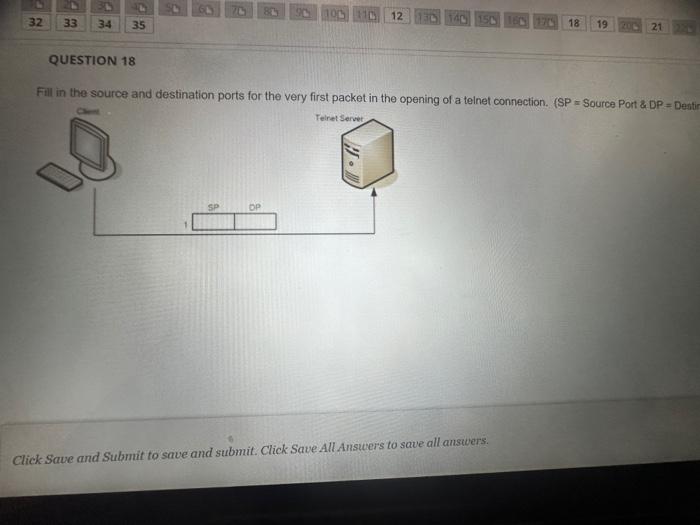 Fill in the source and destination ports for the very | Chegg.com