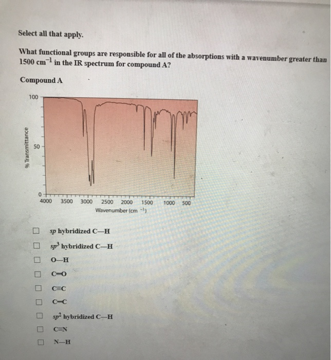 Solved Select all that apply. What functional groups are | Chegg.com