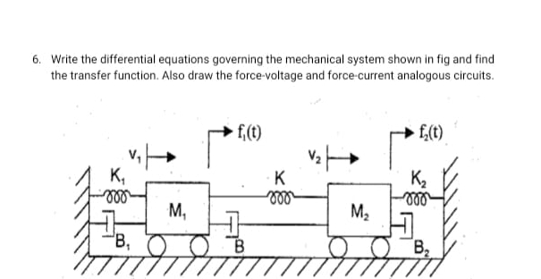 Write the differential equations governing the | Chegg.com