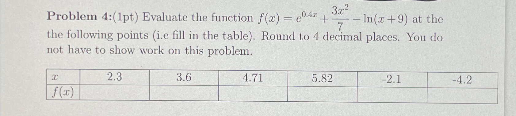 Solved Problem 4:(1pt) ﻿Evaluate the function | Chegg.com