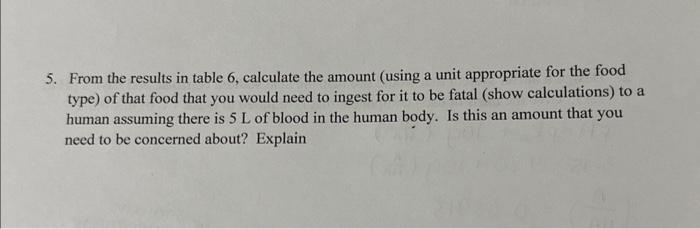 Solved Table 6 - Food used for >0.5pH change5. From the | Chegg.com