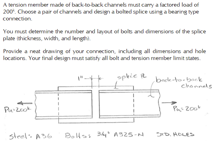 Solved A tension member made of back-to-back channels must | Chegg.com