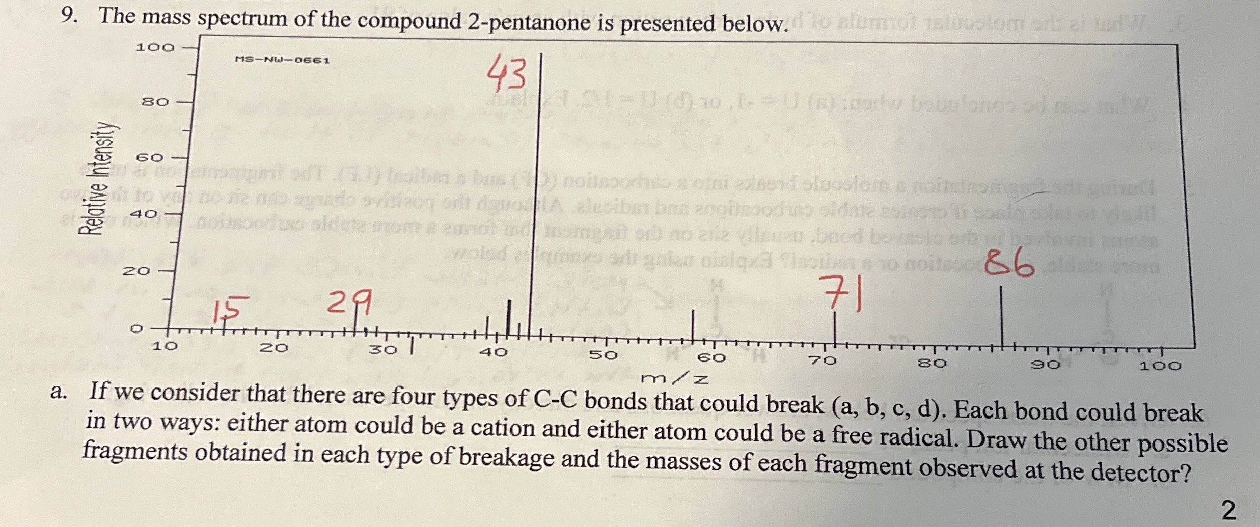 Solved The mass spectrum of the compound 2-pentanone is | Chegg.com
