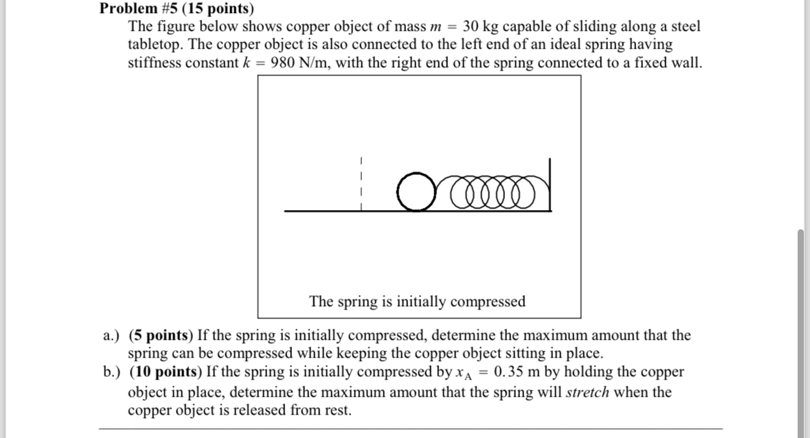 Solved Problem #5 (15 ﻿points)The figure below shows copper | Chegg.com
