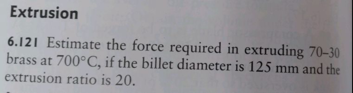 Solved Extrusion6.121 ﻿Estimate the force required in | Chegg.com