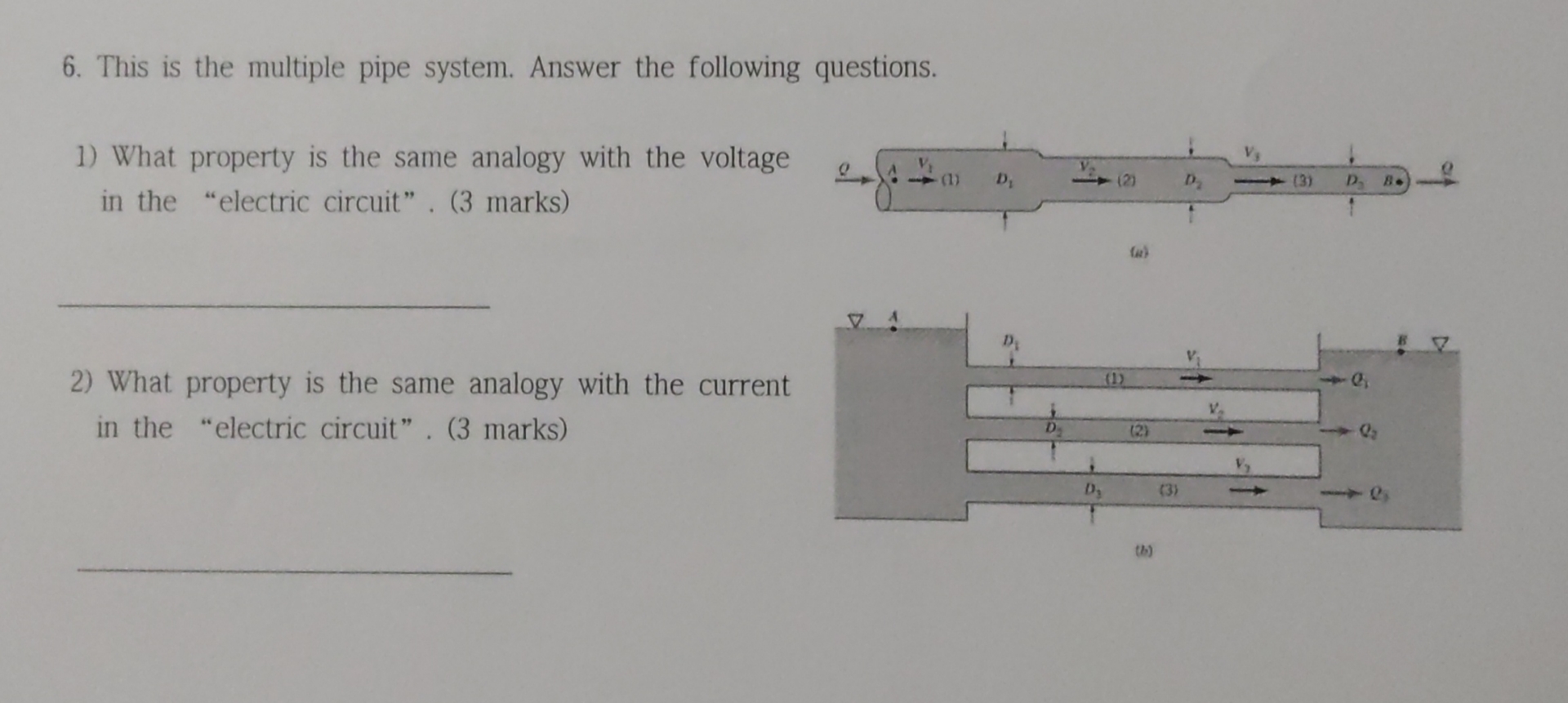 Solved This is the multiple pipe system. Answer the | Chegg.com
