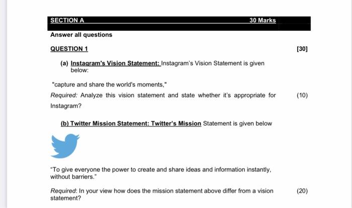 Solved [30] SECTION A 30 Marks Answer all questions QUESTION | Chegg.com