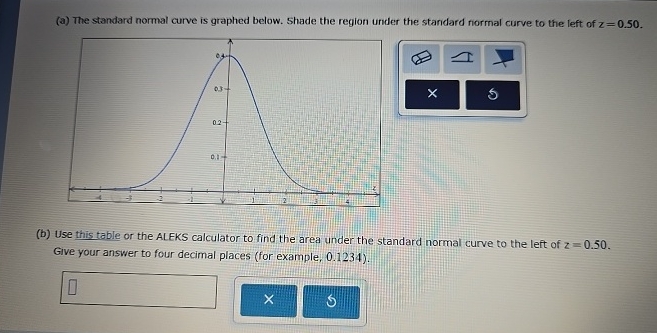 (a) ﻿The standard normal curve is graphed below. | Chegg.com