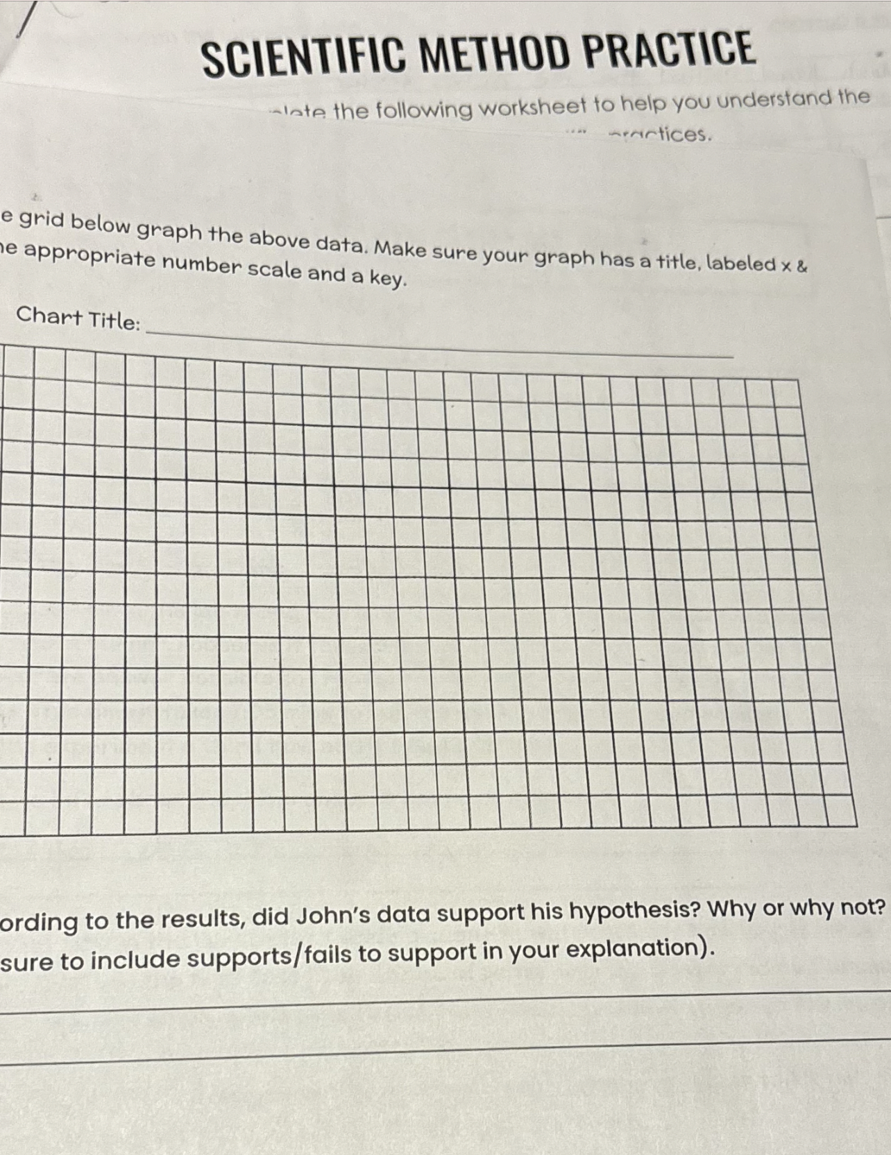 Solved SCIENTIFIC METHOD PRACTICE-late the following | Chegg.com