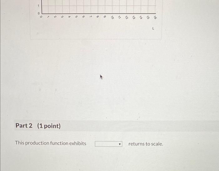 Solved On the graph below, plot the input combinations for L | Chegg.com
