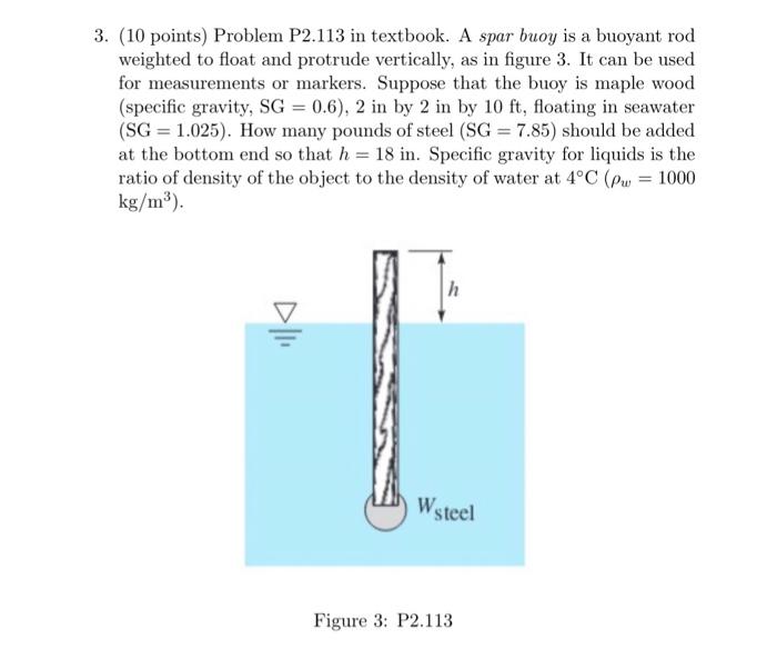 Solved 3. (10 points) Problem P2.113 in textbook. A spar | Chegg.com
