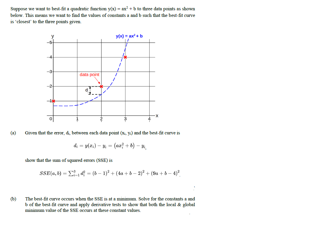 Solved Suppose we want to best-fit a quadratic function | Chegg.com