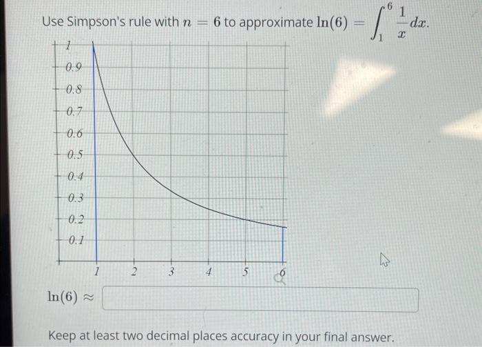 Solved Use Simpson's rule with n=6 to approximate | Chegg.com