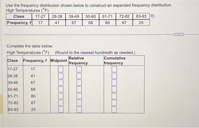 Solved Use the frequency distribution shown below to | Chegg.com