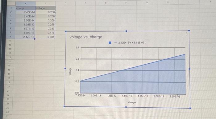 Solved Either manually calculate or have the software tell | Chegg.com
