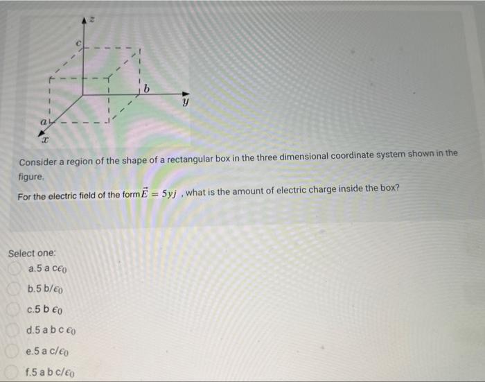 Solved Consider a region of the shape of a rectangular box | Chegg.com