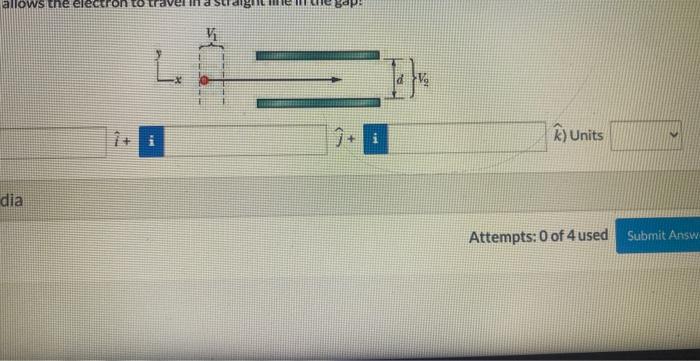 Solved In the figure, an electron accelerated from rest | Chegg.com