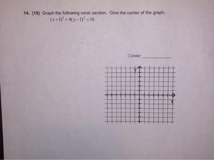 Solved 14. (10) Graph the following conic section. Give the | Chegg.com