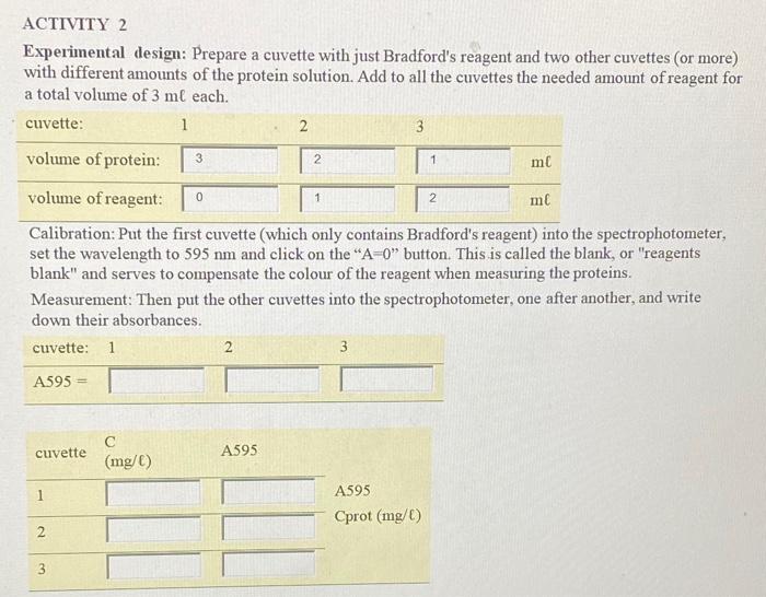 יות ACTIVITY 2 Experimental design: Prepare a cuvette | Chegg.com