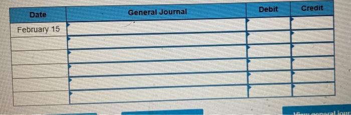 Solved On January 1, 2024. Red Flash Photography had the | Chegg.com