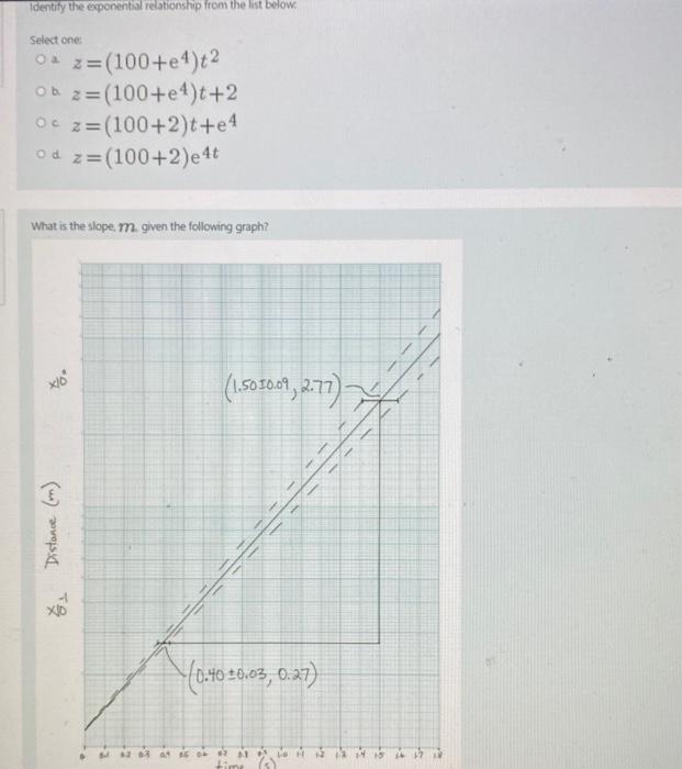 Solved Identify the exponential relationship from the list | Chegg.com