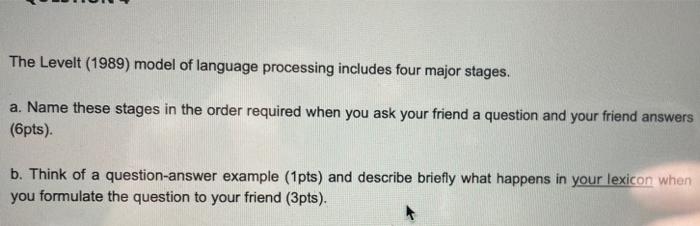 The Levelt (1989) model of language processing | Chegg.com