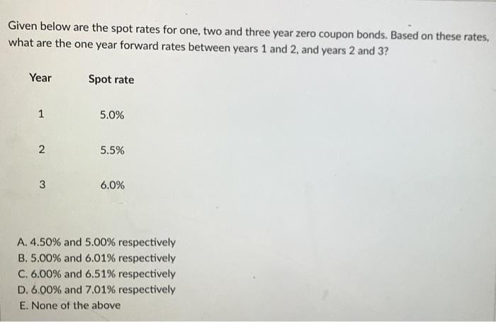 Solved Given below are the spot rates for one, two and three | Chegg.com