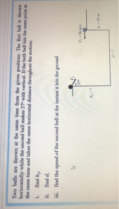 Solved Two balls are thrown at the same time from the given | Chegg.com