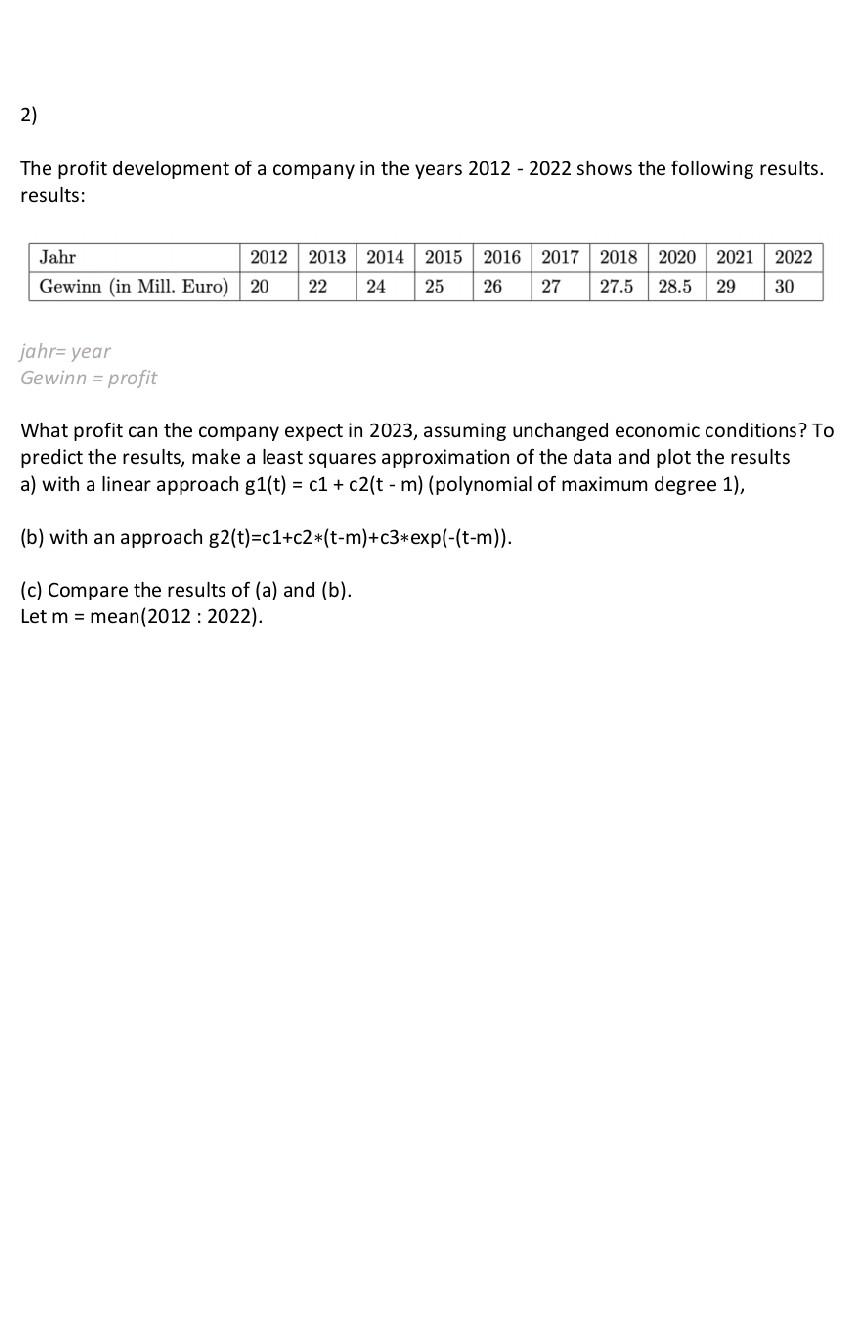 Solved Hi This Is A Matlab Exercice I Want The Answer And