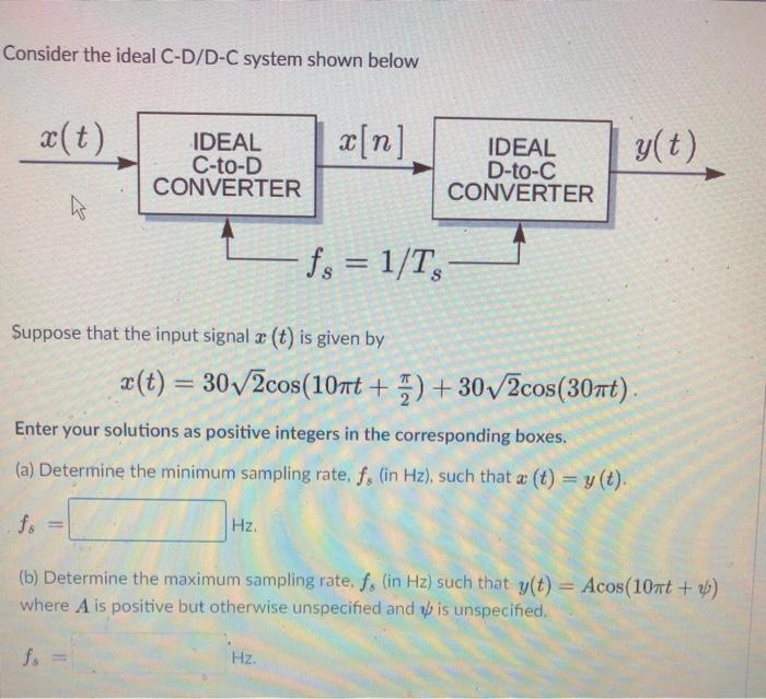 Solved Consider the ideal C-D/D-C system shown below x(t) | Chegg.com