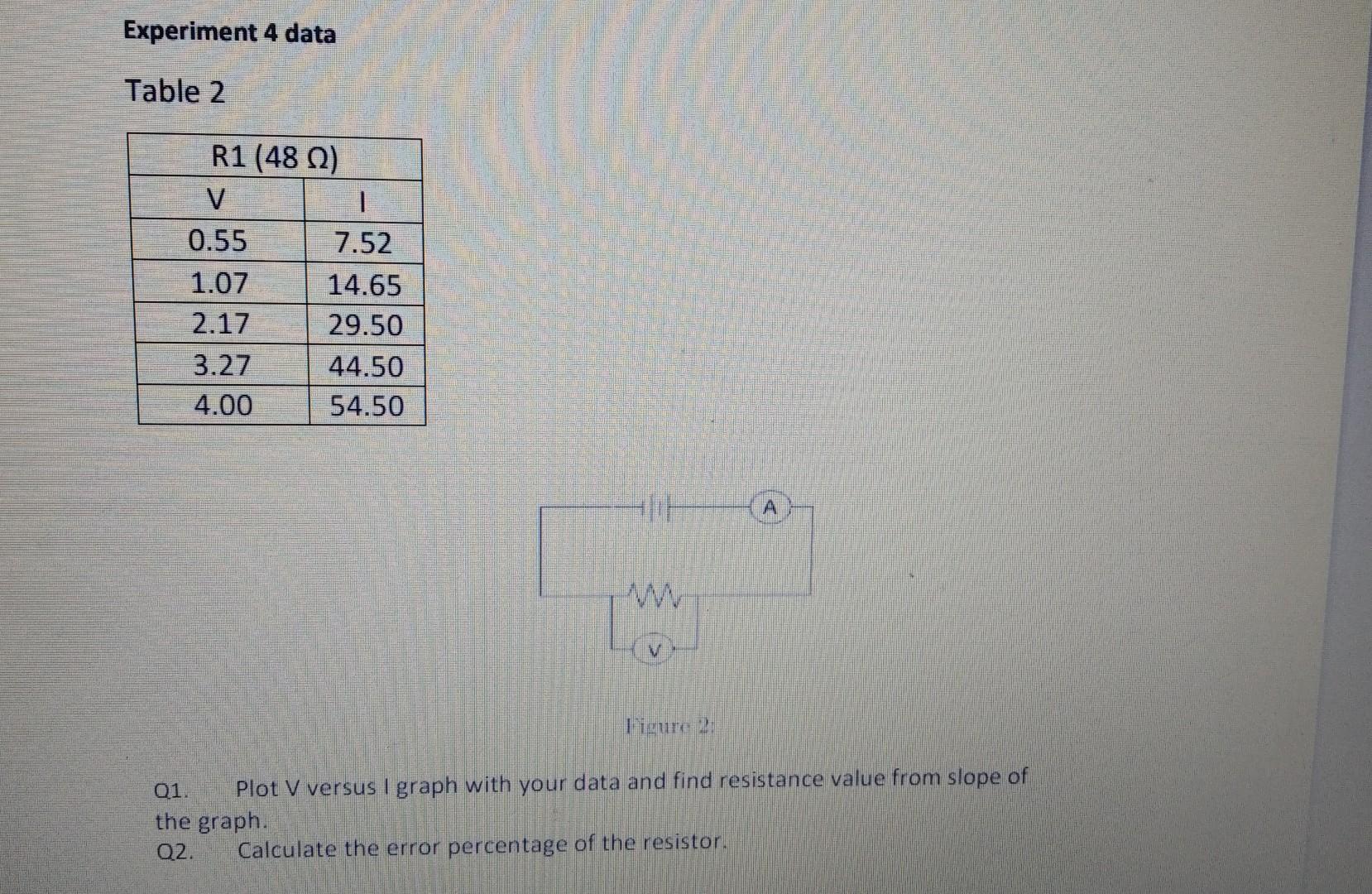 Solved Experiment 4 Data Table 2 Ligure 2 Q1 Plot Vversus 3411