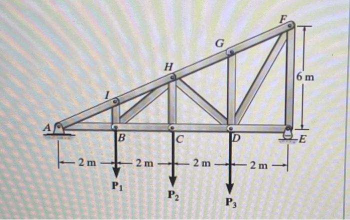 Solved In the truss shown in (Figure 1), all members are pin | Chegg.com