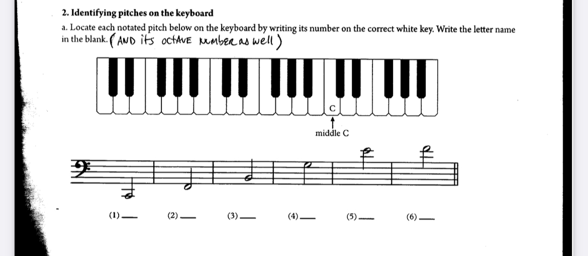 Identifying pitches on the keyboarda. ﻿Locate each | Chegg.com