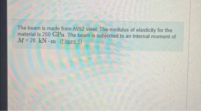 Solved The beam is made from A992 steel. The modulus of | Chegg.com